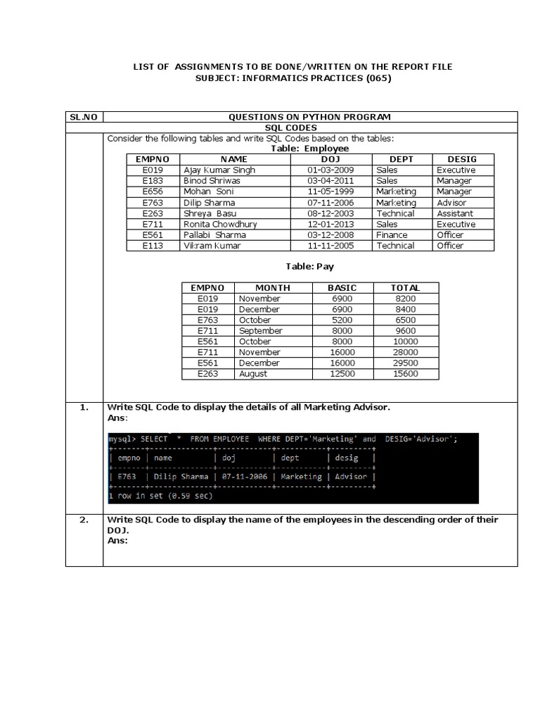 List of Assignments and SQL Codes | PDF | Integer (Computer Science ...