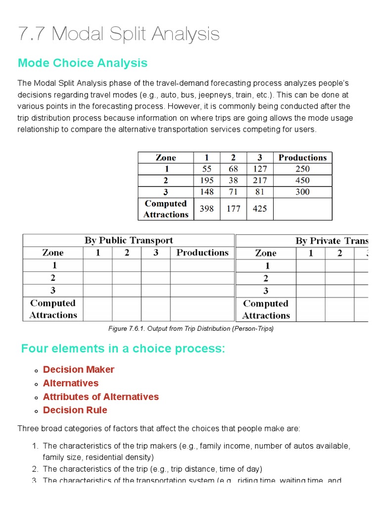 Transpoeng - 7.7 Modal Split Analysis | PDF | Transport