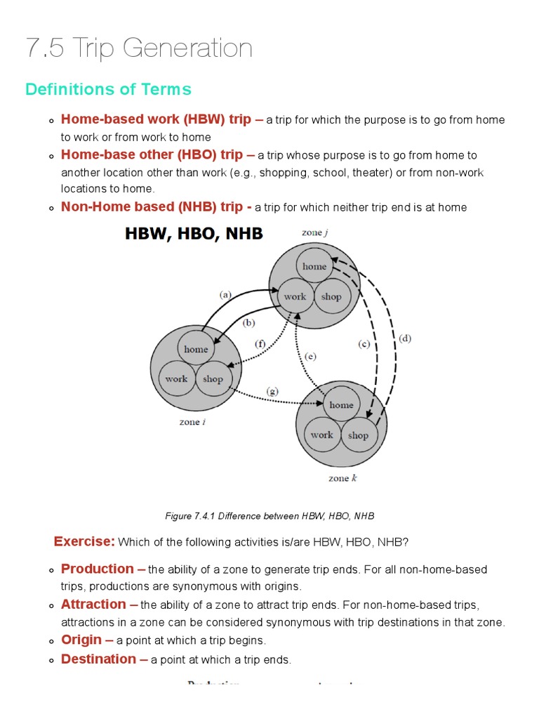 7.5 Trip Generation: Definitions of Terms | PDF | Regression Analysis | Linear Regression