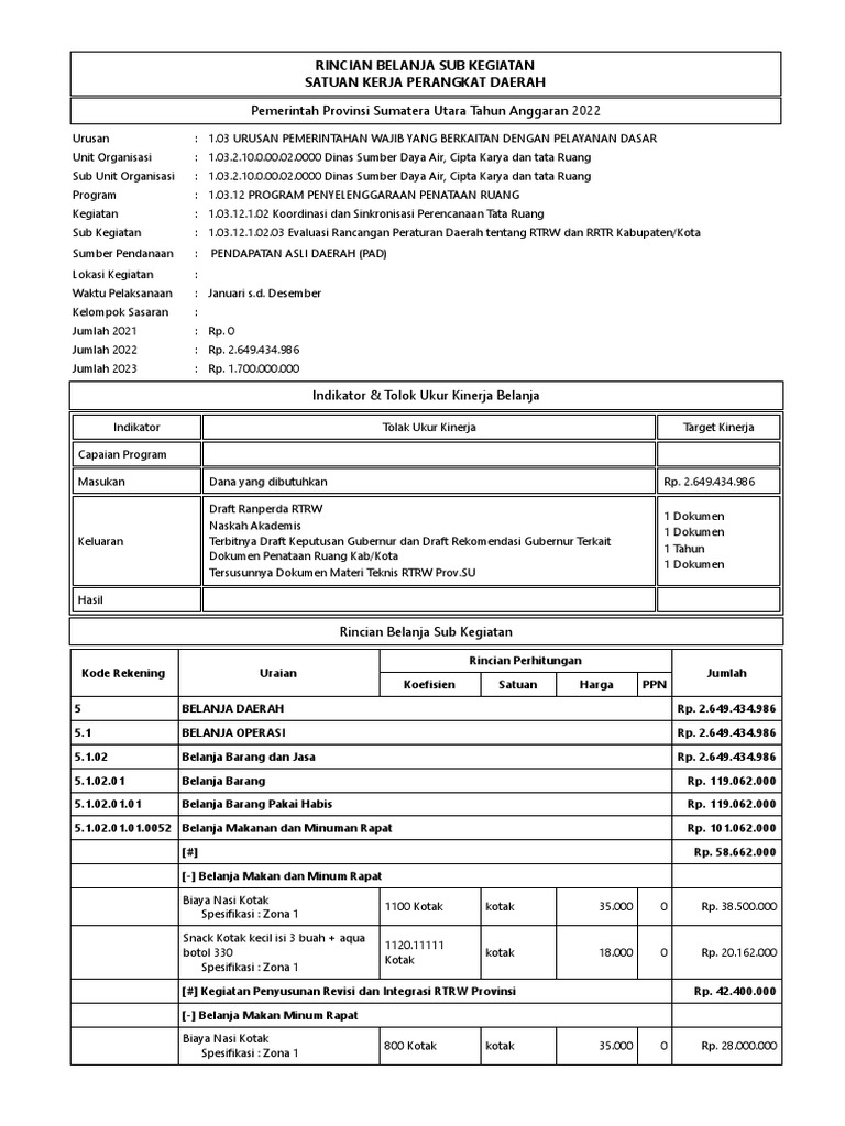 1.03.12.1.02.03 Evaluasi Rancangan Peraturan Daerah Tentang RTRW Dan RRTR Kabupaten-Kota | PDF