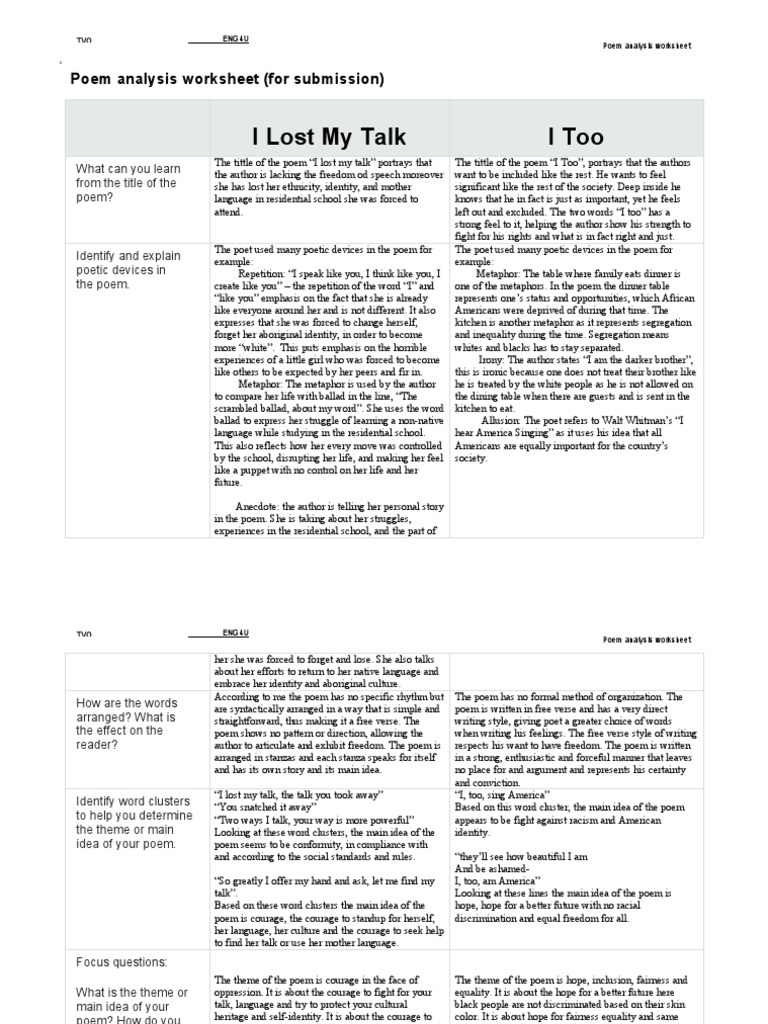 Poem Analysis Worksheet (For Submission) | PDF | Poetry | Intersectionality