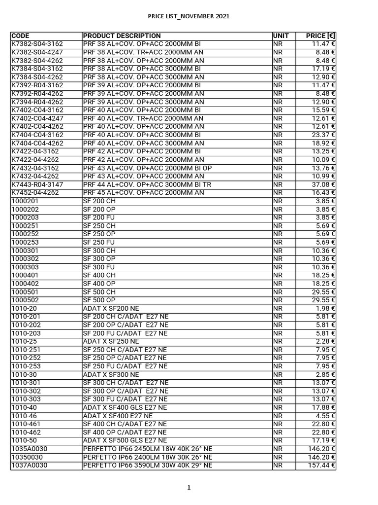 Export Price List - November 2021 | PDF