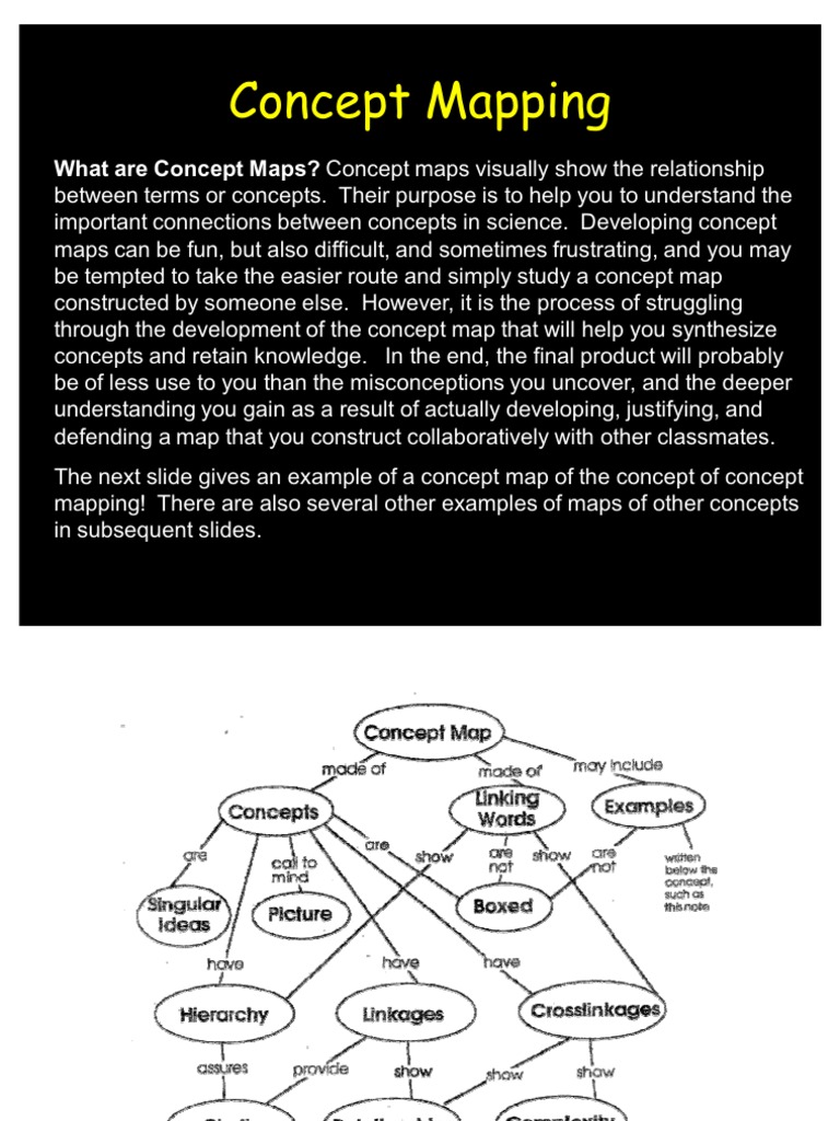 Understanding Concept Maps | PDF