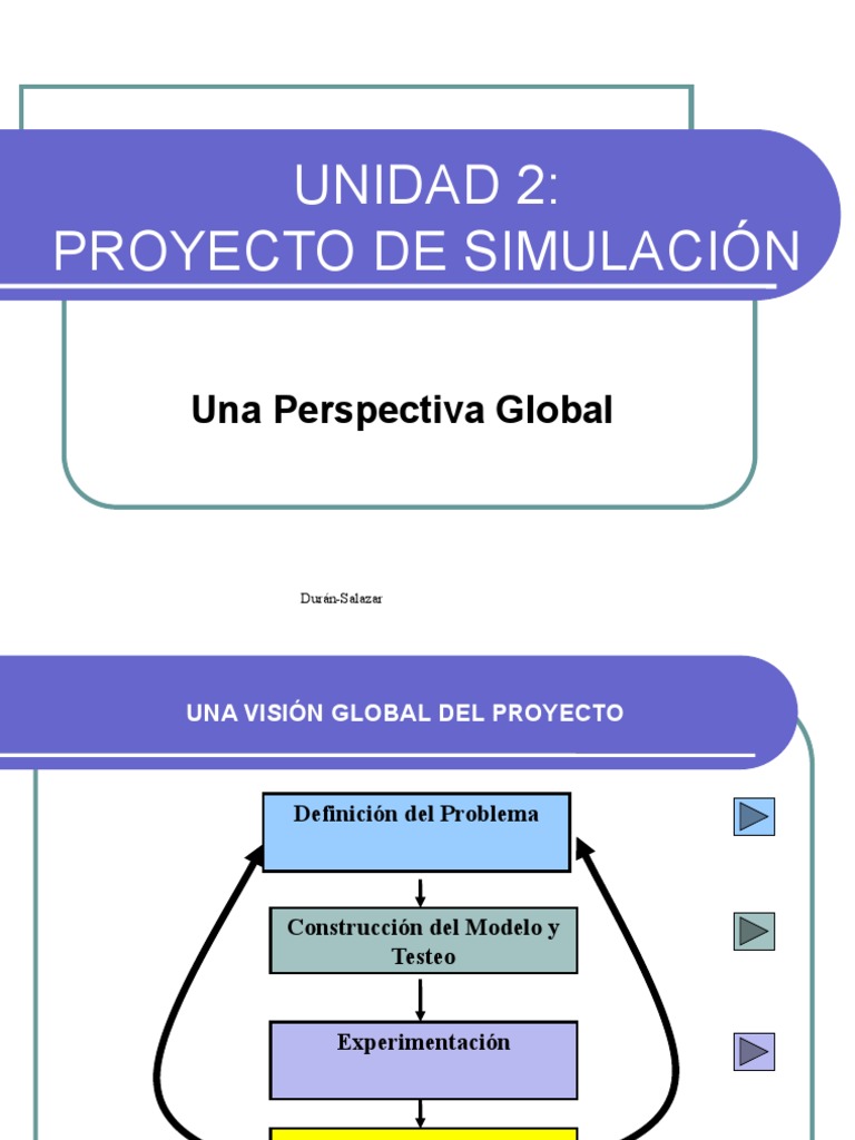 Proyecto de Simulacion | PDF | Simulación | Lenguaje de programación