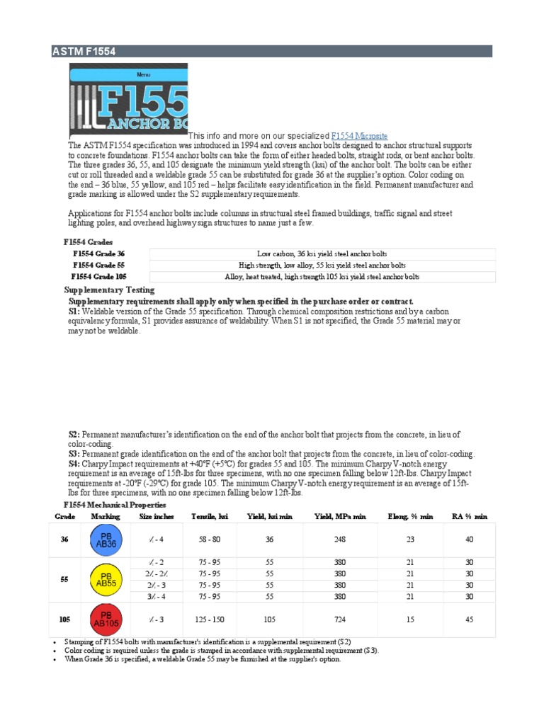 ASTM F1554: Supplementary Testing | PDF | Screw | Concrete