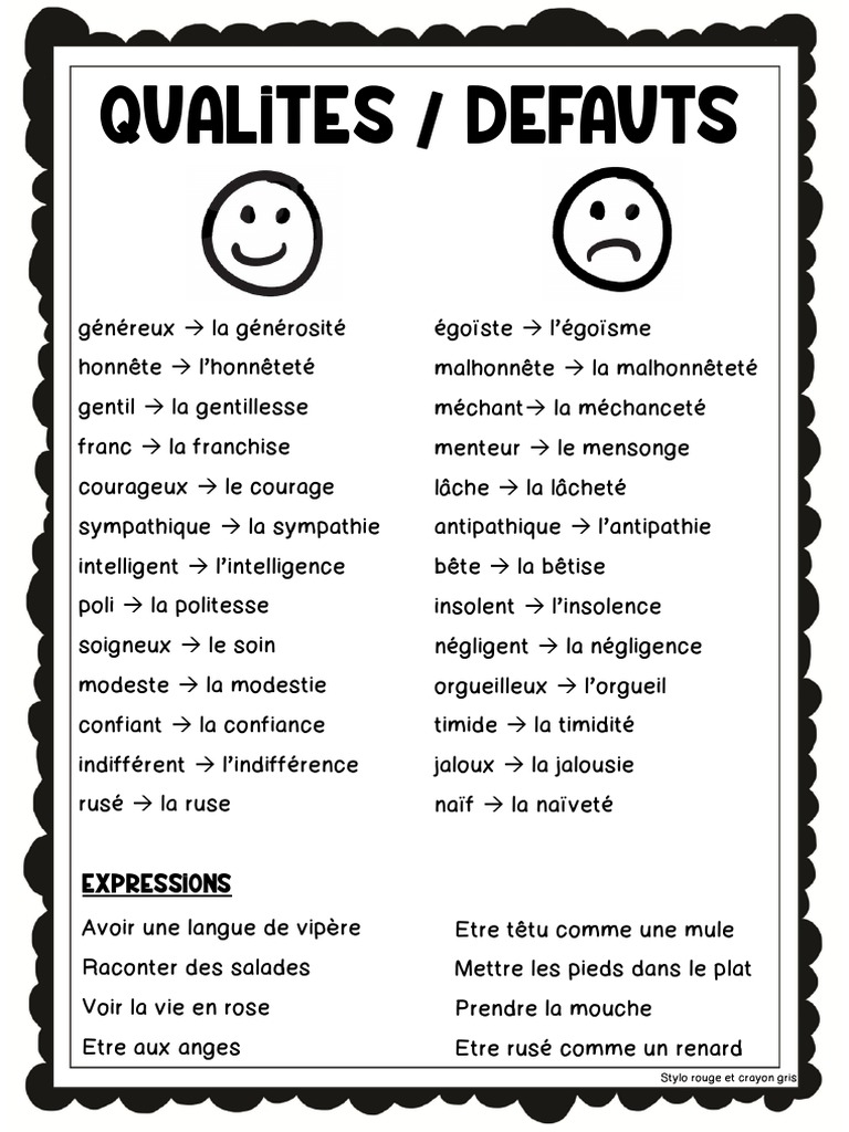 Lexique Qualités Défauts Stylorouge | PDF | Poésie