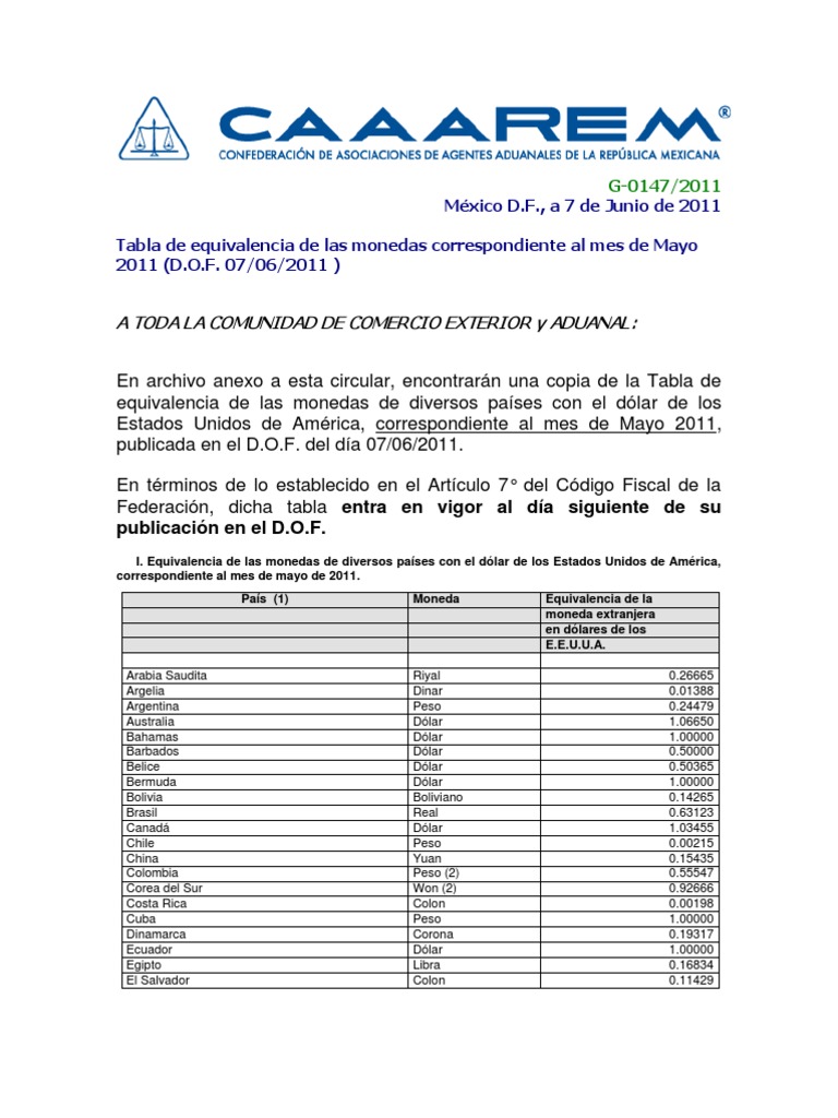 Tabla Equivalencia Monedas Mayo 2011 | PDF | Dólar de los Estados ...