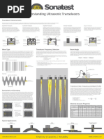 Ut Velocity Table: Material L-Wave Velocity M/s S-Wave Velocity In/ms S ...