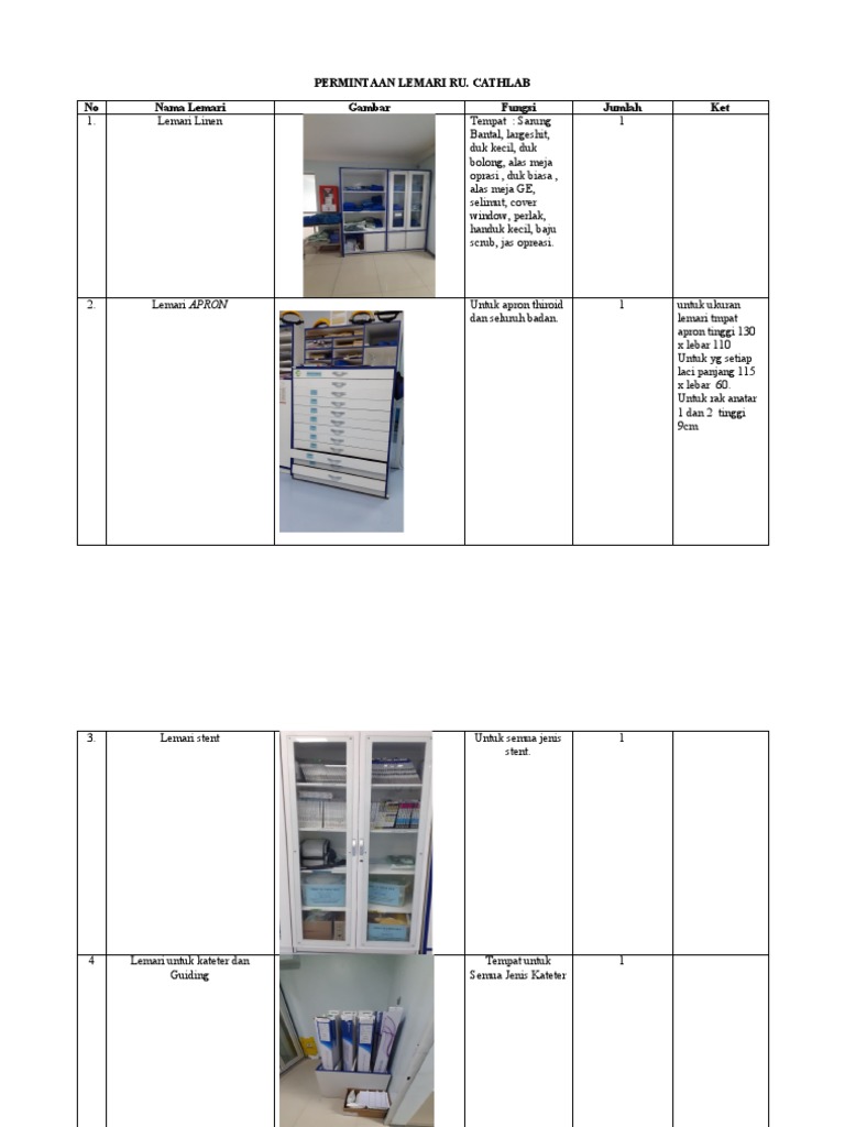 Cathlab (Lemari) | PDF