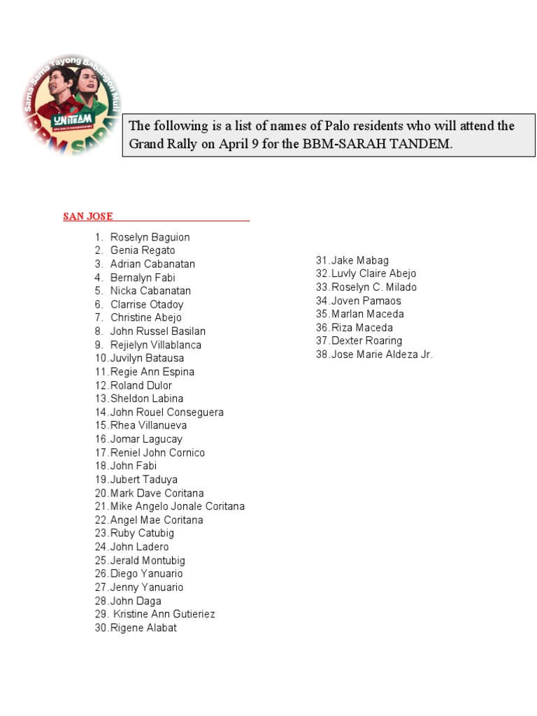 The Following Is A List of Names of Palo Residents Who Will Attend The ...
