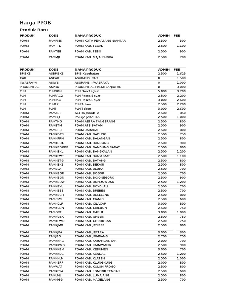 Harga PPOB: Produk Baru | PDF | Indonesia