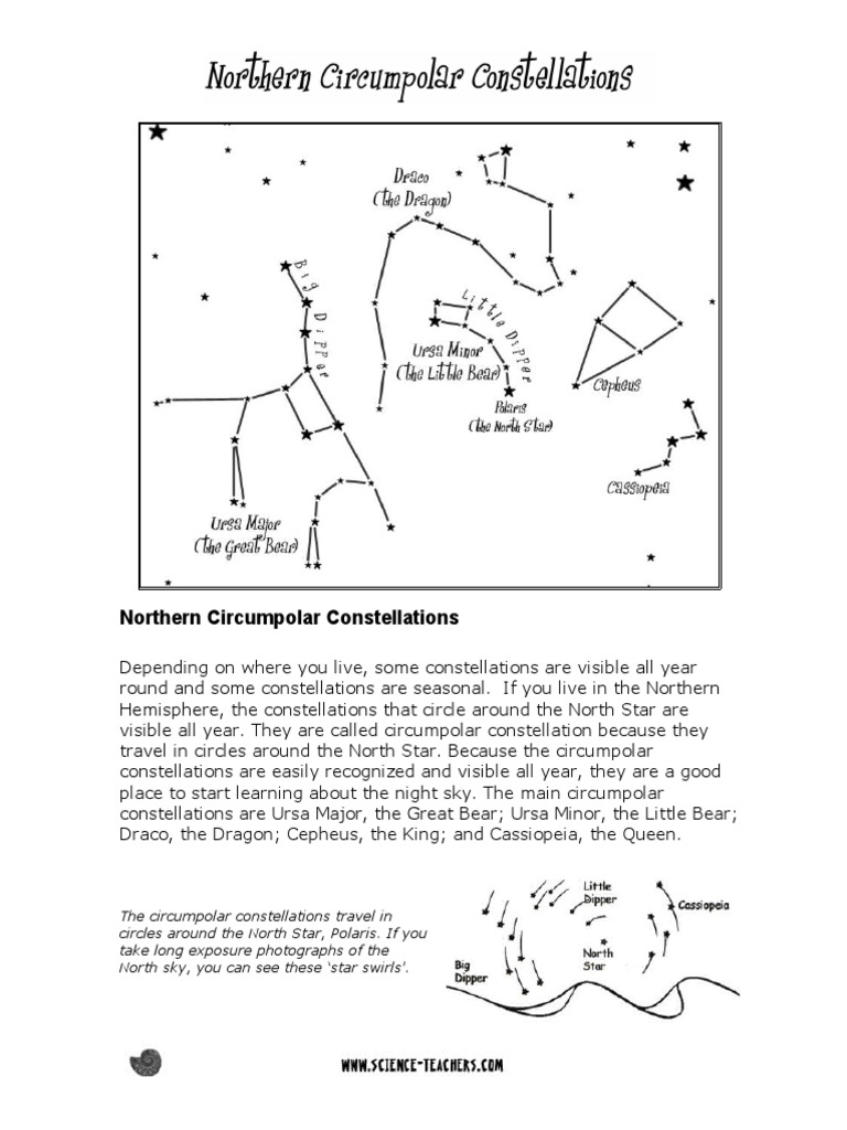 Northern Circumpolar Constellations Guide | PDF | Astronomical Objects ...