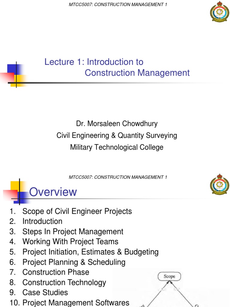 Introduction to Construction Management: An Overview of Key Concepts ...
