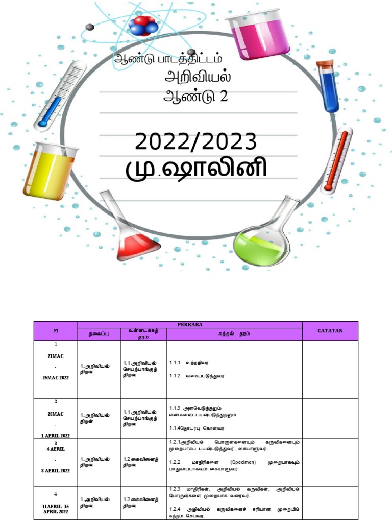 RPT Sains Year 2 | PDF