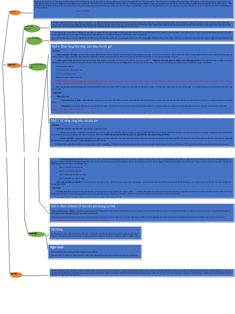 Lesson1 Gap Fill | PDF