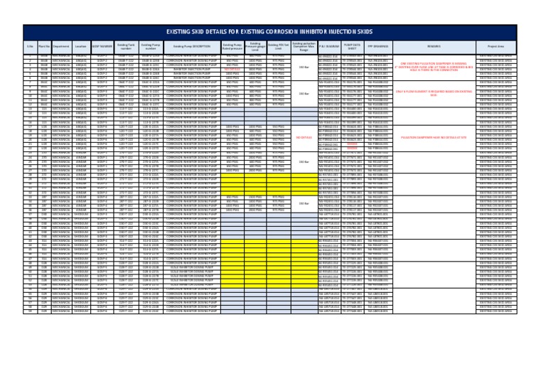Corrosion Inhibitor Skid Details | PDF | Pump | Mechanical Engineering
