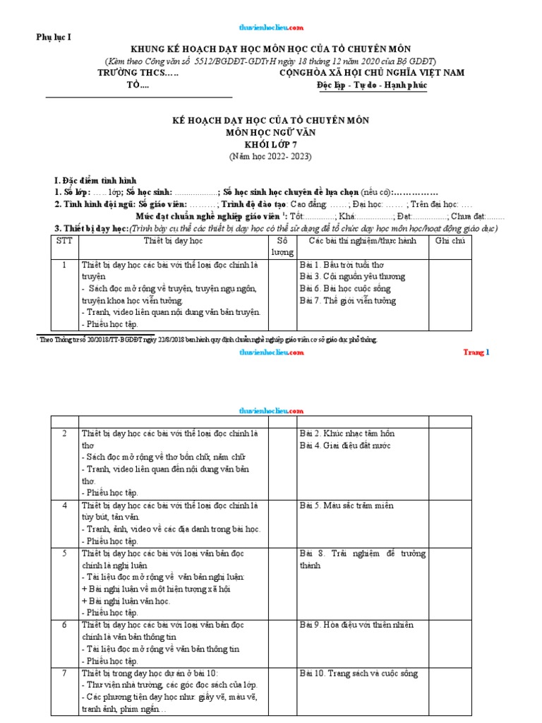 KHDH Ngu Van 7 KNTT | PDF