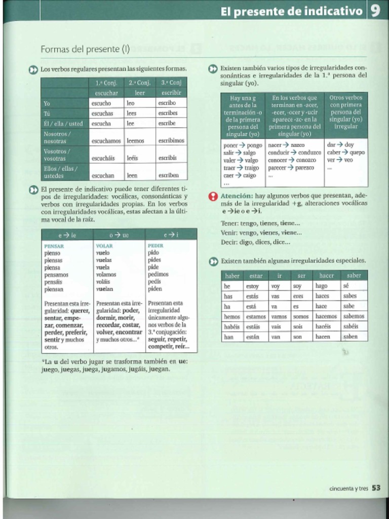 Presente de indicativo. Cuadernos de gramática B1 | PDF