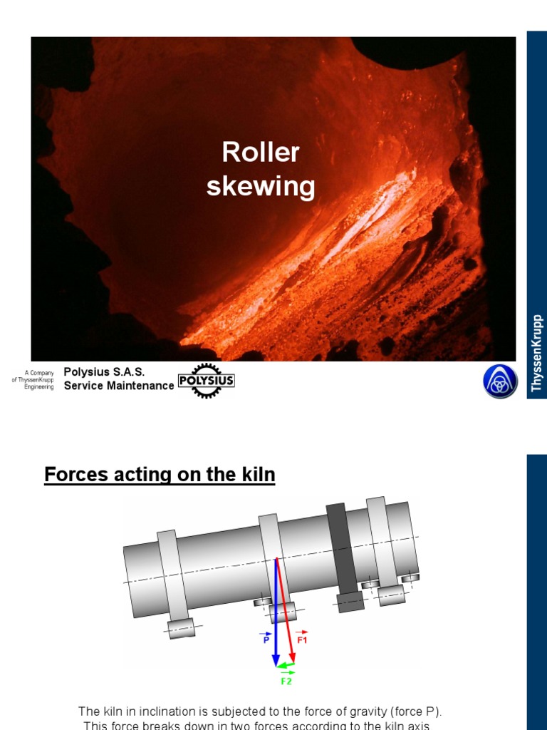 3 Rollers Skewing - A | PDF | Bearing (Mechanical) | Mechanical Engineering