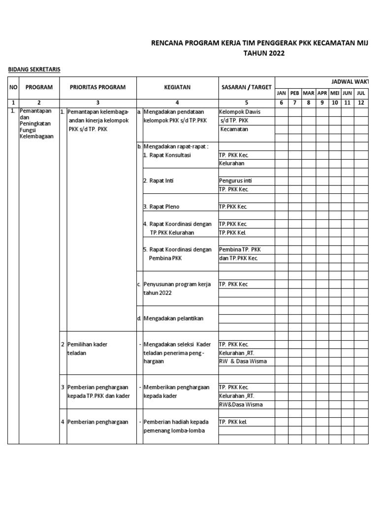 Proker Sekretaris 2022 | PDF