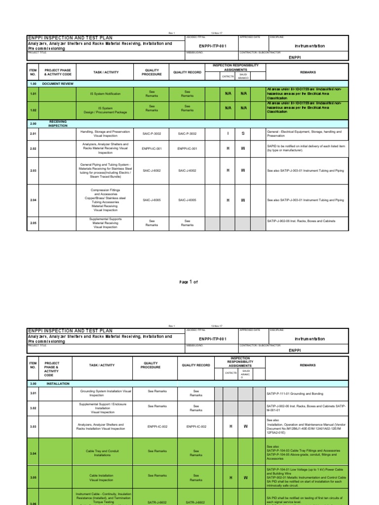 Enppi Inspection and Test Plan | PDF | Pipe (Fluid Conveyance ...