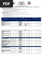 Lesson Exemplar For GMRC and VE Template | PDF