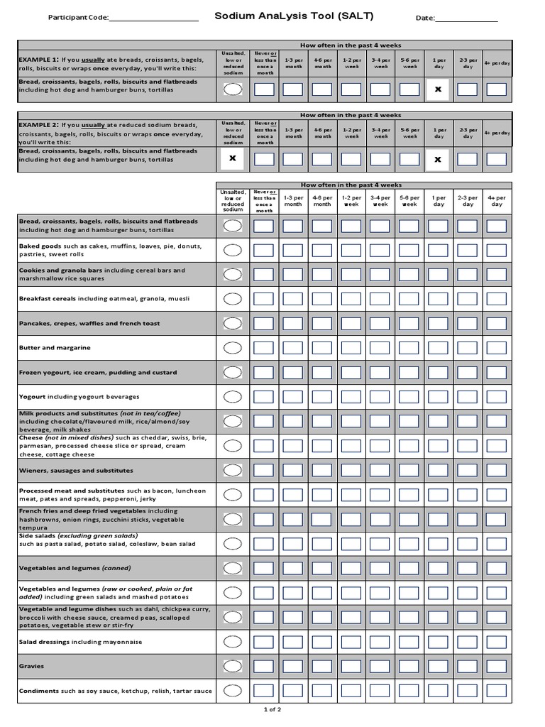 Participant Code: Date:: Added) Including Green Salads and Mashed ...