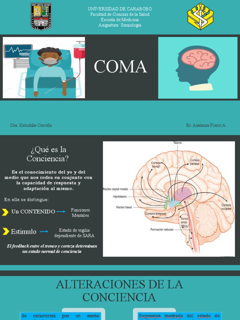 Alteraciones de la Conciencia | PDF | Conciencia | Coma