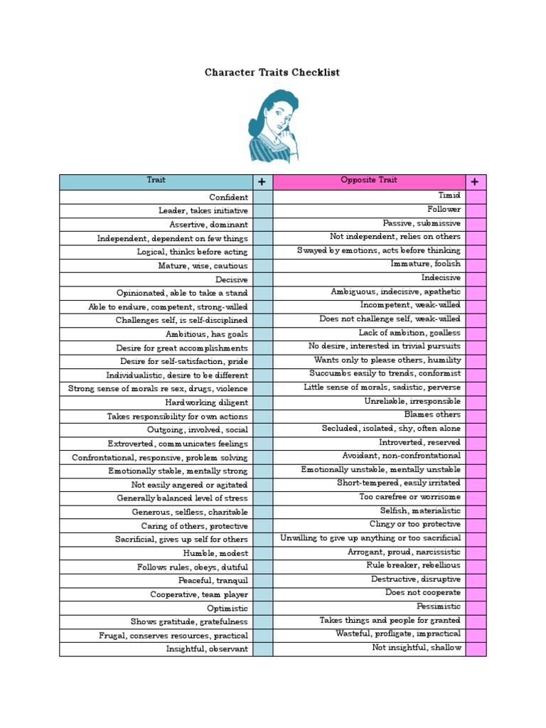 Character Traits and Opposites Checklist | PDF | Metaphysics Of Mind ...