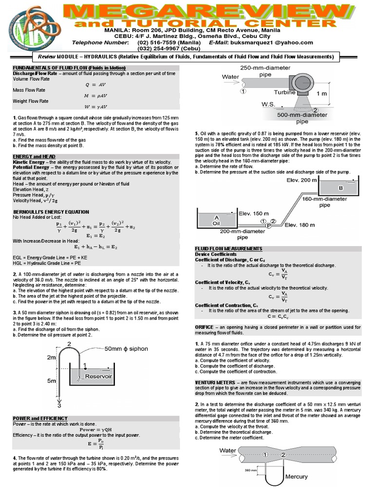 Review MODULE - HYDRAULICS (Relative Equilibrium of Fluids, Fundamentals of Fluid Flow and Fluid ...