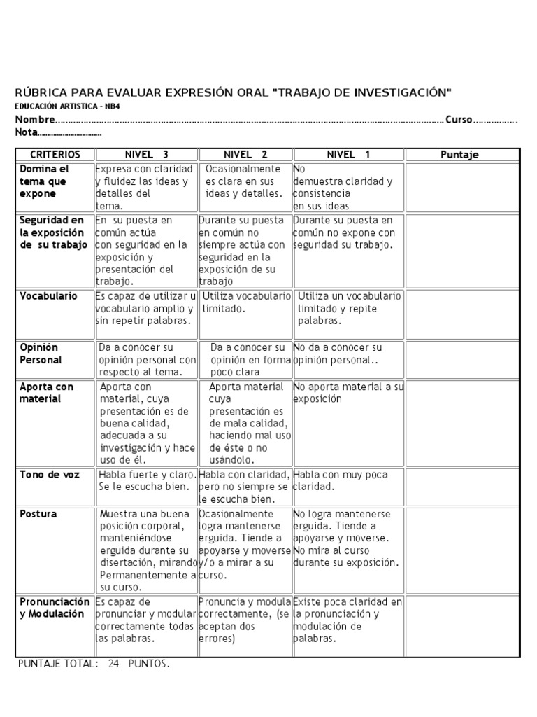 Rúbrica para Evaluar Expresión Oral | Descargar gratis PDF | Evaluación ...