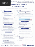 Condiciones de Adjudicación Del Crédito (Formato 413) | PDF