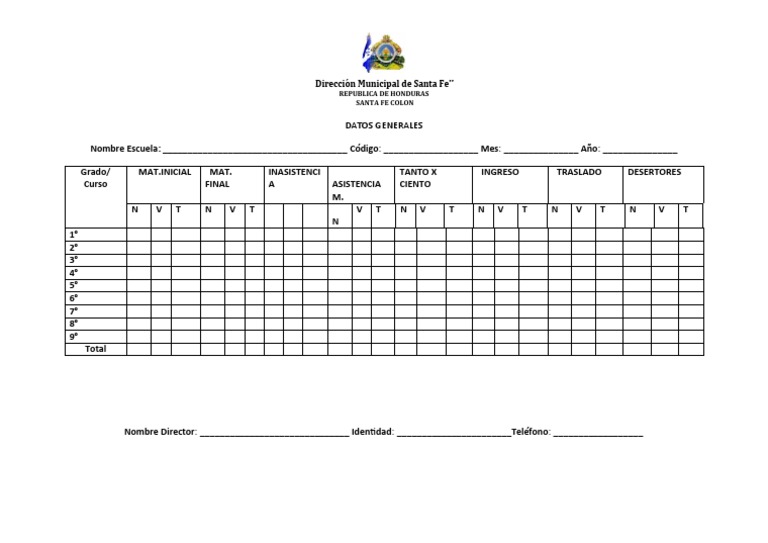 Formato de Parte Mensual Basica | PDF