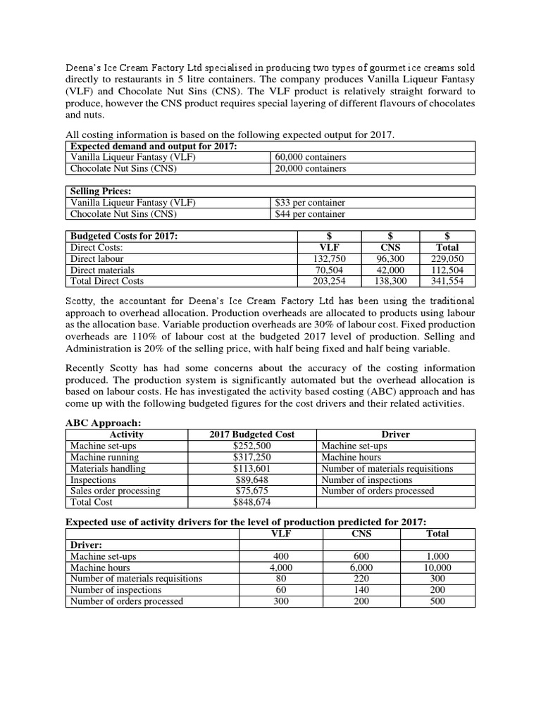 Test 2b Revision Part 2 ABC Question | PDF | Economies | Business