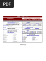 IADC Bit Classification | PDF