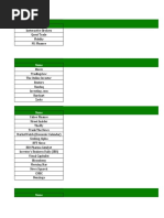 Cis Questionnaire Male & Female Form | PDF