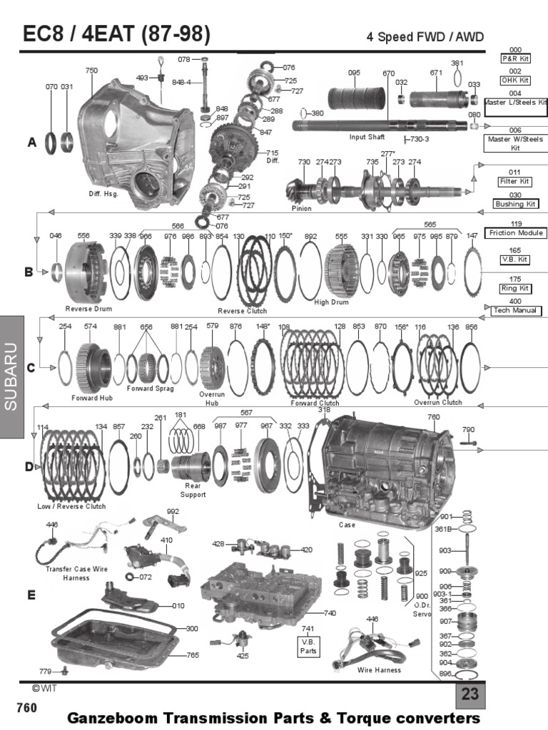 4EAT (87-98) With Brake Band | PDF | Clutch | Machines