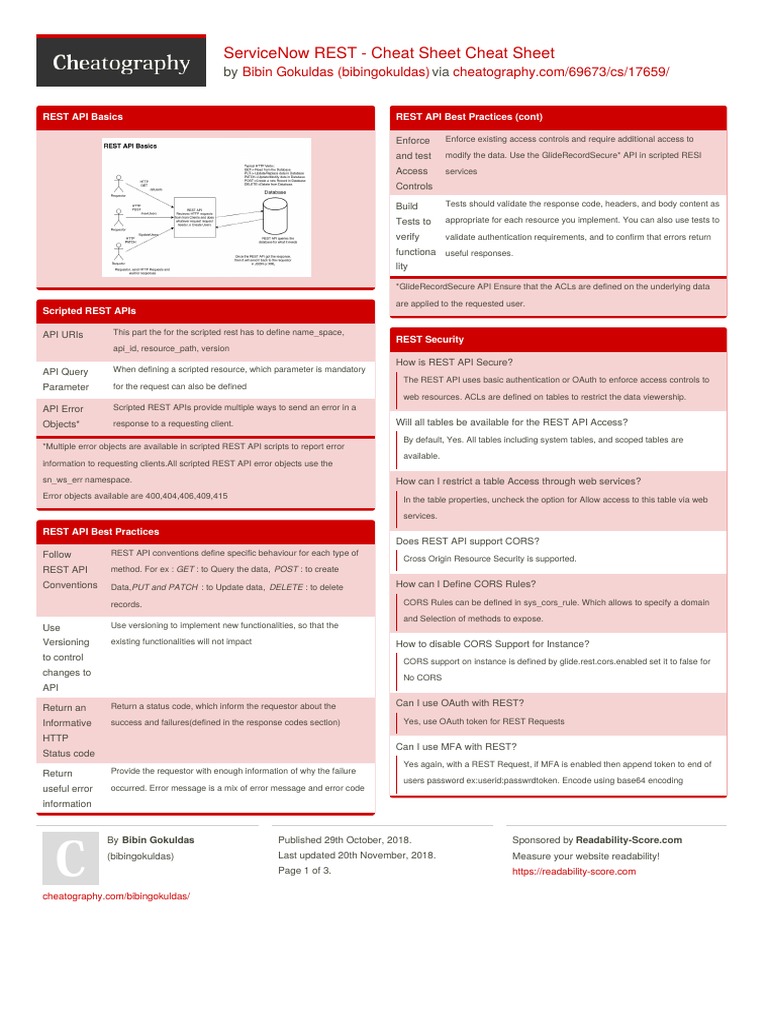 ServiceNow REST API Cheat Sheet | PDF | Representational State Transfer ...