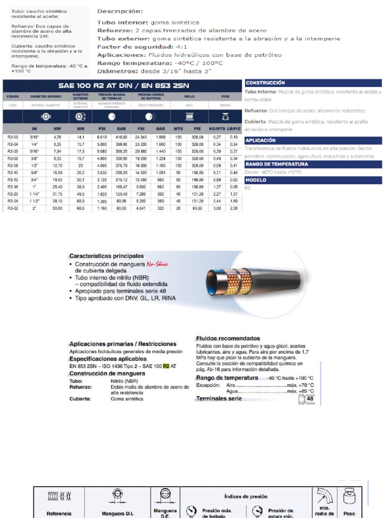 Sae 100 r2 at - Din en 853 2sn - Iso 1436 | PDF