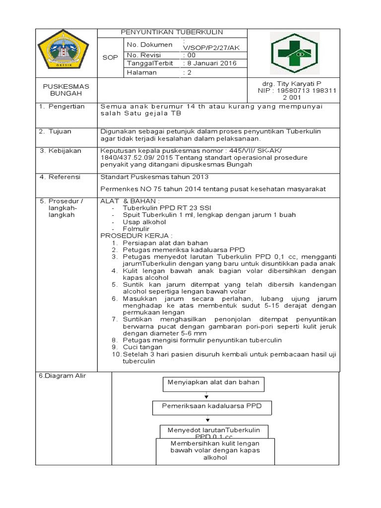 PENYUNTIKAN TUBERKULIN Fifi | PDF