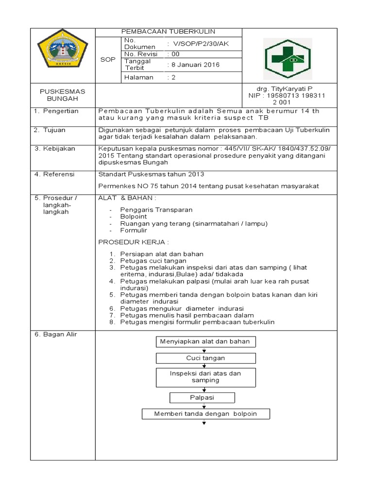 Prosedur Pembacaan Uji Tuberkulin | PDF