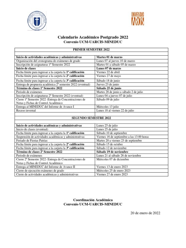 Calendario Academico Postgrado 2022 | PDF