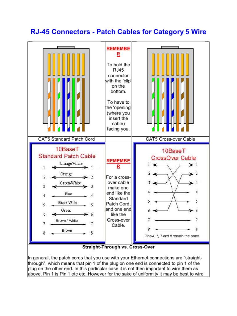 RJ45 | PDF | Electrical Connector | Electronics