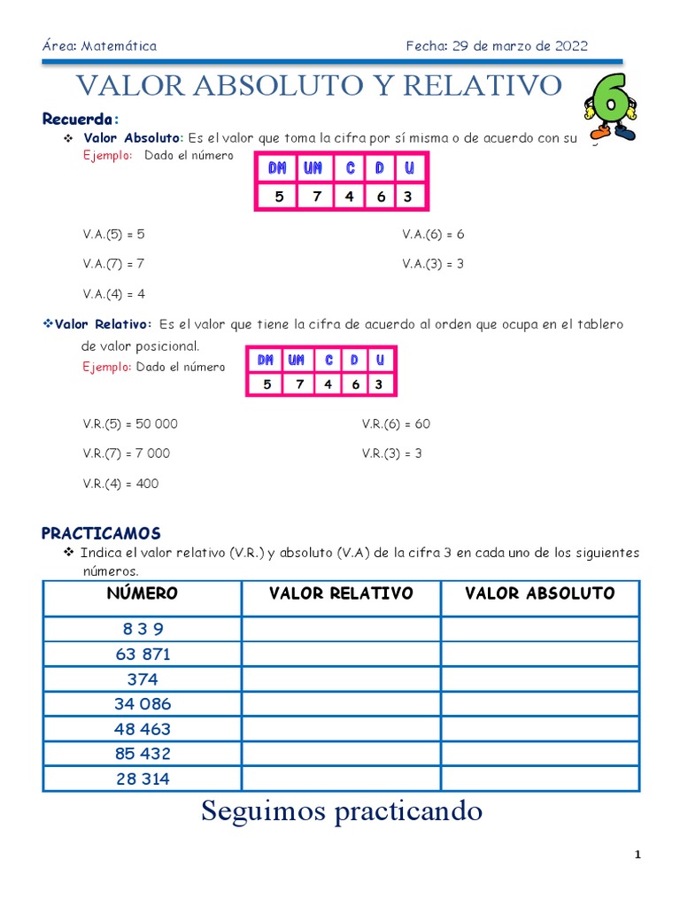 Absoluto y Relativo Mila | PDF | Matemáticas