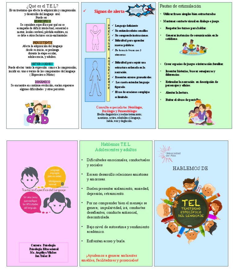 TRIPTICO T.E.L CORREGIDO | PDF | Aquisición de idioma | Sicología