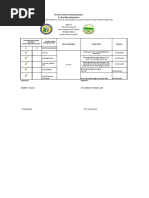 Barangay Organizational Chart 2021 | PDF