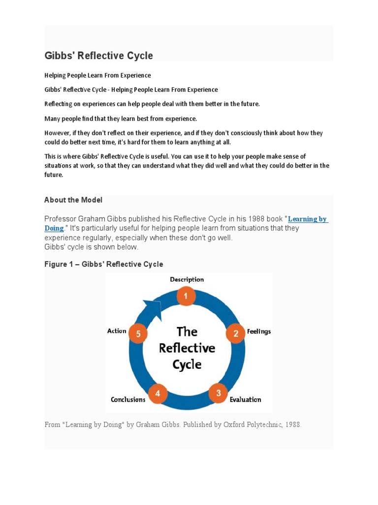 Gibbs' Reflective Cycle: About The Model | PDF | Reflective Practice ...