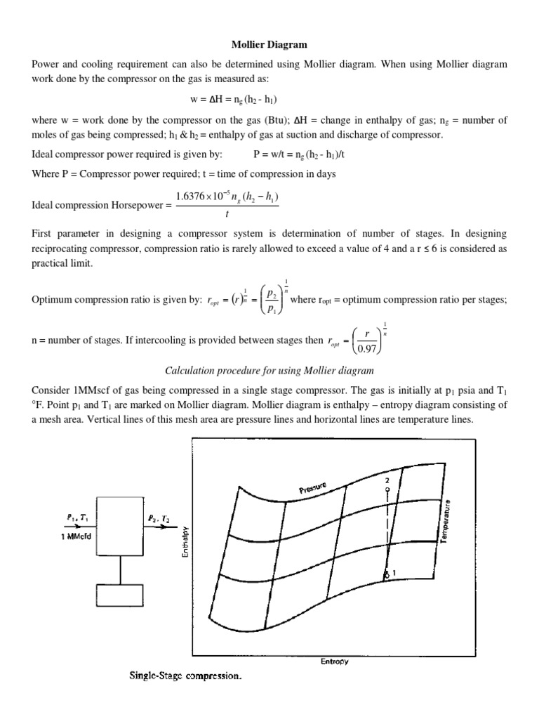 Mollier Diagram Begin | PDF | Enthalpy | Gases