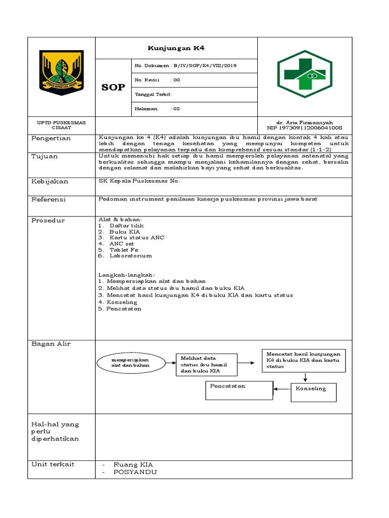 SOP Kunjungan K4 | PDF
