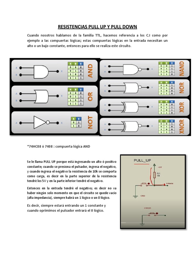 Resistencias Pull Up y Pull Down | PDF | Transistor | Cmos